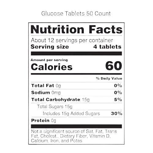 Trividia Health TRUEplus Glucose Tablets, 3.75g Fast-Acting Carbs Per ...