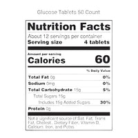 Trividia Health TRUEplus Glucose Tablets, 3.75g Fast-Acting Carbs Per ...